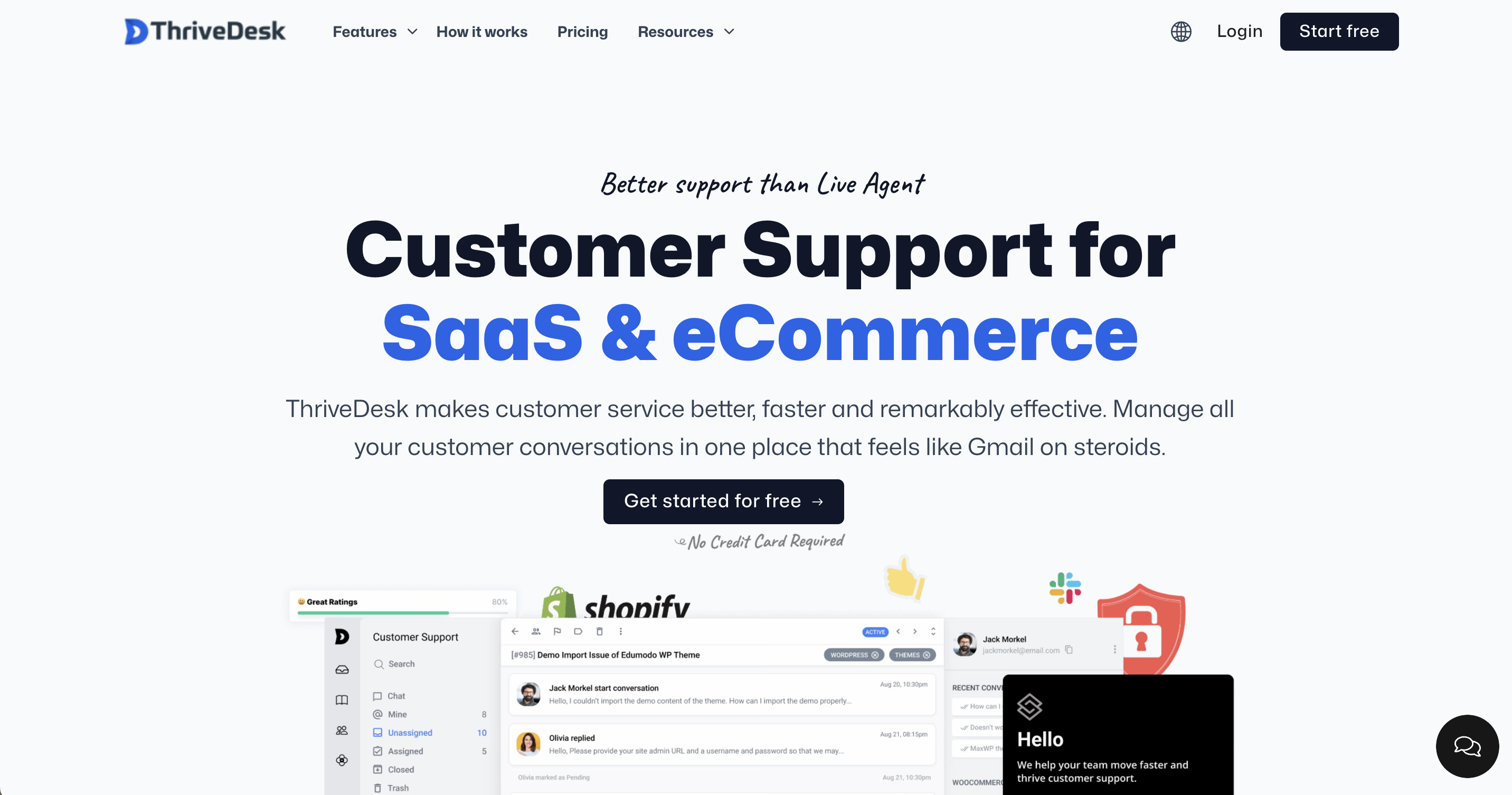 ThriveDesk | Saiful Alam